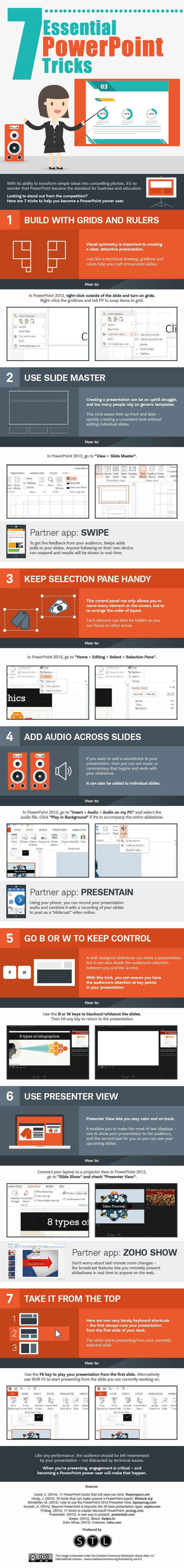 7 Essential PowerPoint Tricks Probably You Don’t Know About