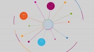 Protect Your Business with these Core Cybersecurity Tips