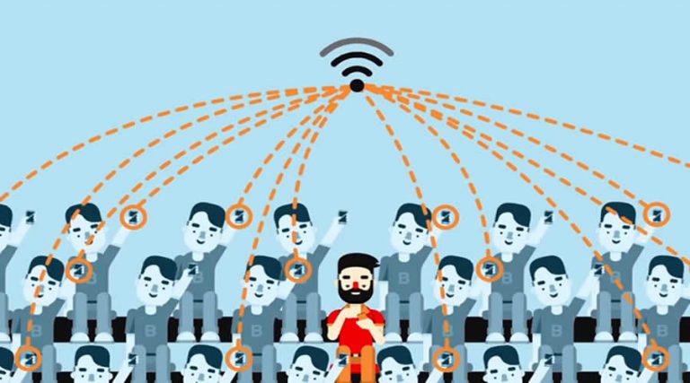 11 Best Offline Messaging Apps to Chat Without Internet in Android And ...