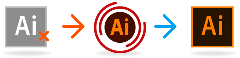 Who Is at Fault, and What Is to Be Done with Corrupted Adobe ...