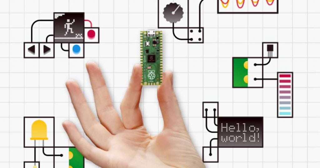 Raspberry Pi Pico: $4 Microcontroller From Raspberry Pi With Self ...