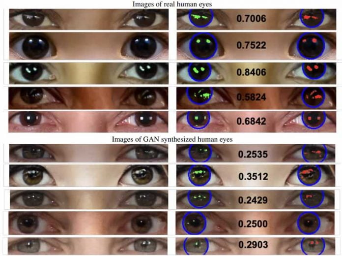 An Algorithm That Detects Deepfakes By Looking At Their Eyes
