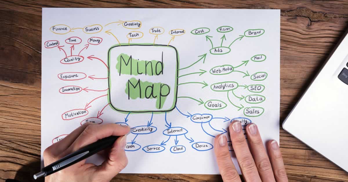 8 Best Mind Mapping Apps For Android And iOS To Visualize Ideas In 2023