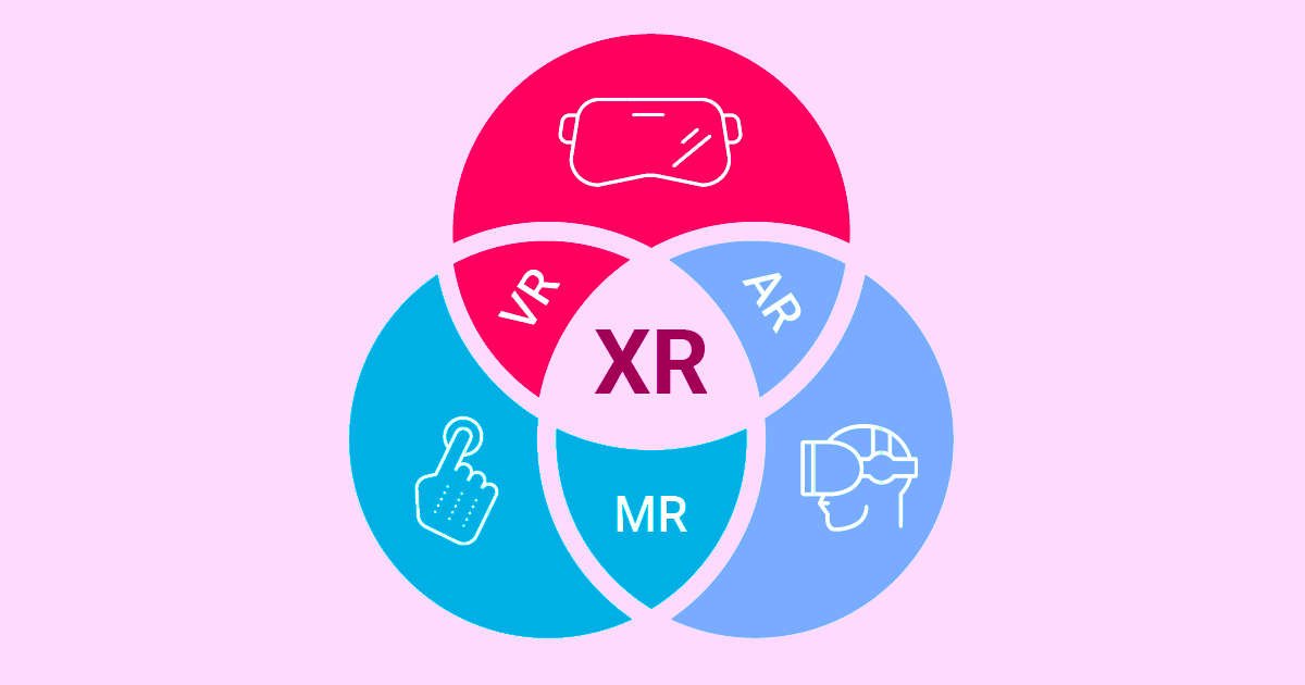 How XR Technology Influences Manufacturing Industry