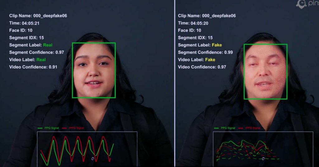 FakeCatcher: Intel Introduces Deepfake Detection Technology With 96% ...