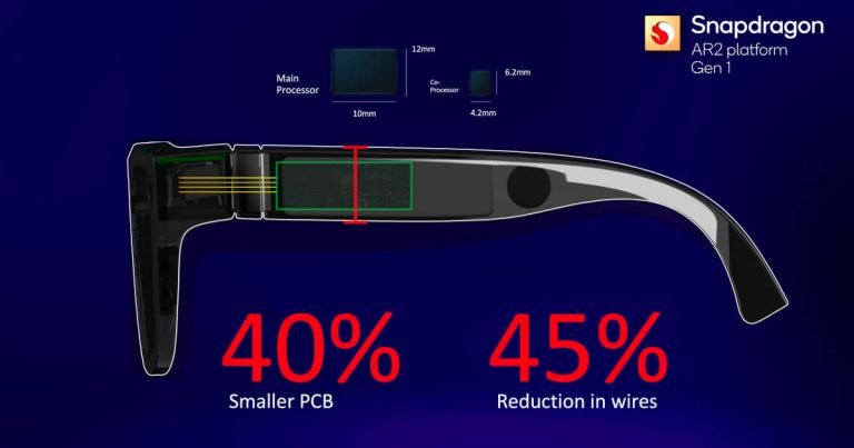 Snapdragon AR2 Gen 1: Qualcomm's New Snapdragon Platform Brings Slim AR ...