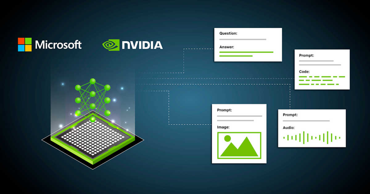 NVIDIA and Microsoft Collaborate to Empower Windows 11 Applications ...