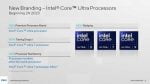Goodbye to 'Core i': The Dawn of Intel Core Ultra